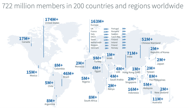 À propos de LinkedIn - statistiques et évolution À propos de LinkedIn - statistiques et évolution